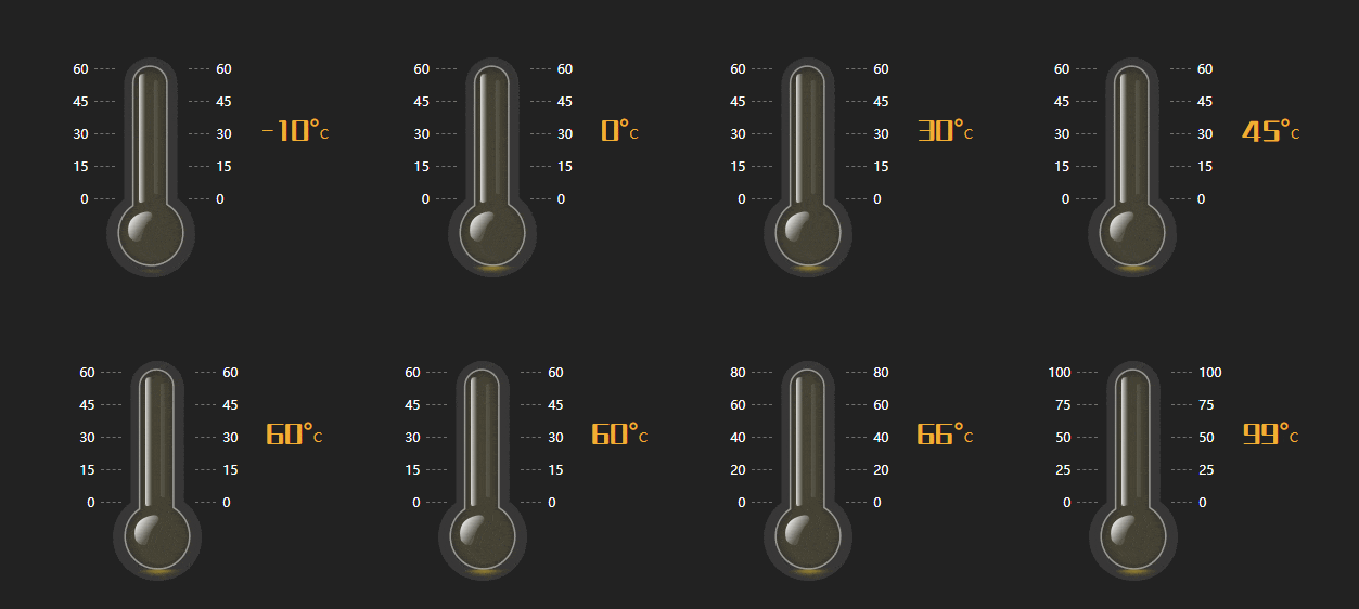 使用CSS创建温度计图表-CSDN博客