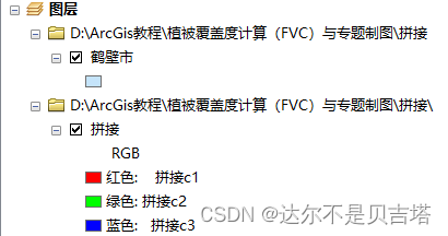 植被覆盖度（FVC）计算与专题制图——遥感解译与ArcGis应用_arcgis计算fvc-CSDN博客