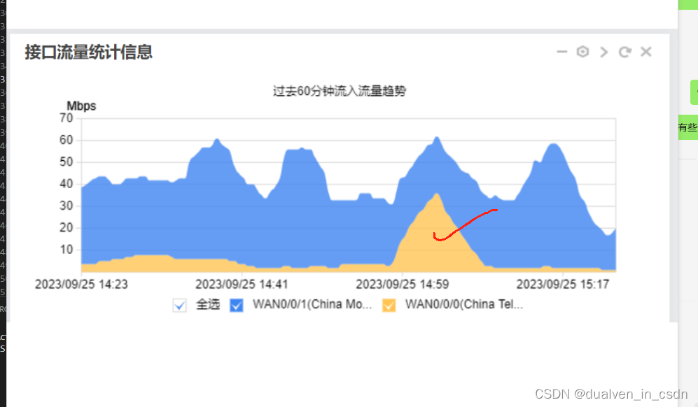 【network】丢包网络情况记录_serious packet loss, lostrate[13.0%] threshold[1.0-CSDN博客