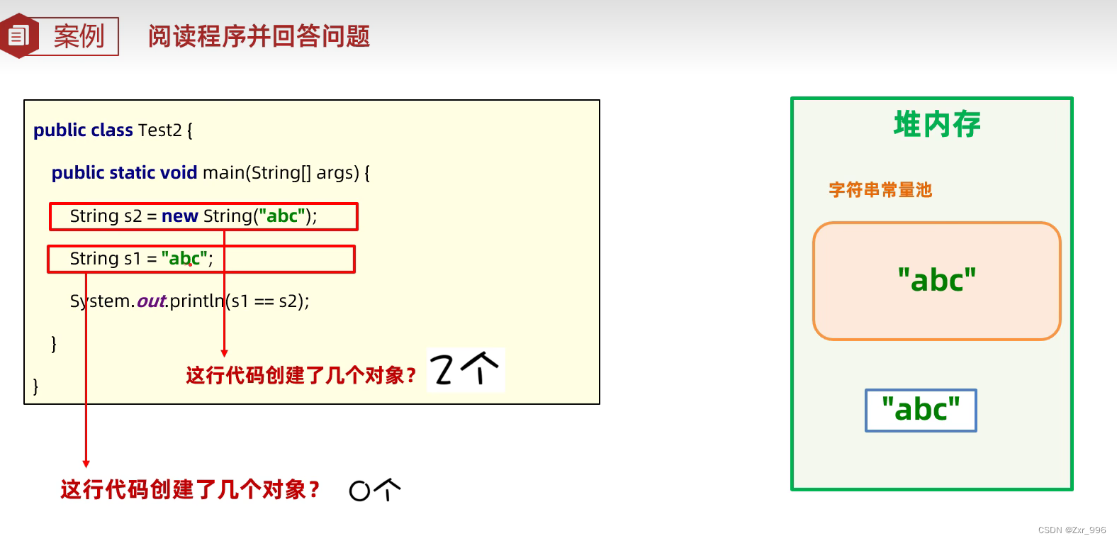 JAVA基础常用API_java.api-CSDN博客