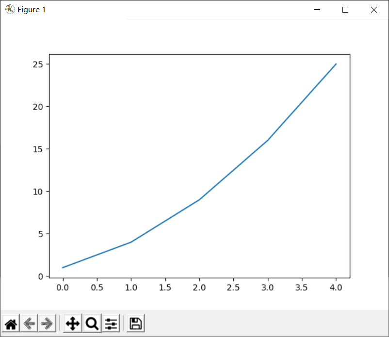 win10如何使用pip下载适合自己python版本的matplotlib？(亲测有效)_matplotlib下载-CSDN博客