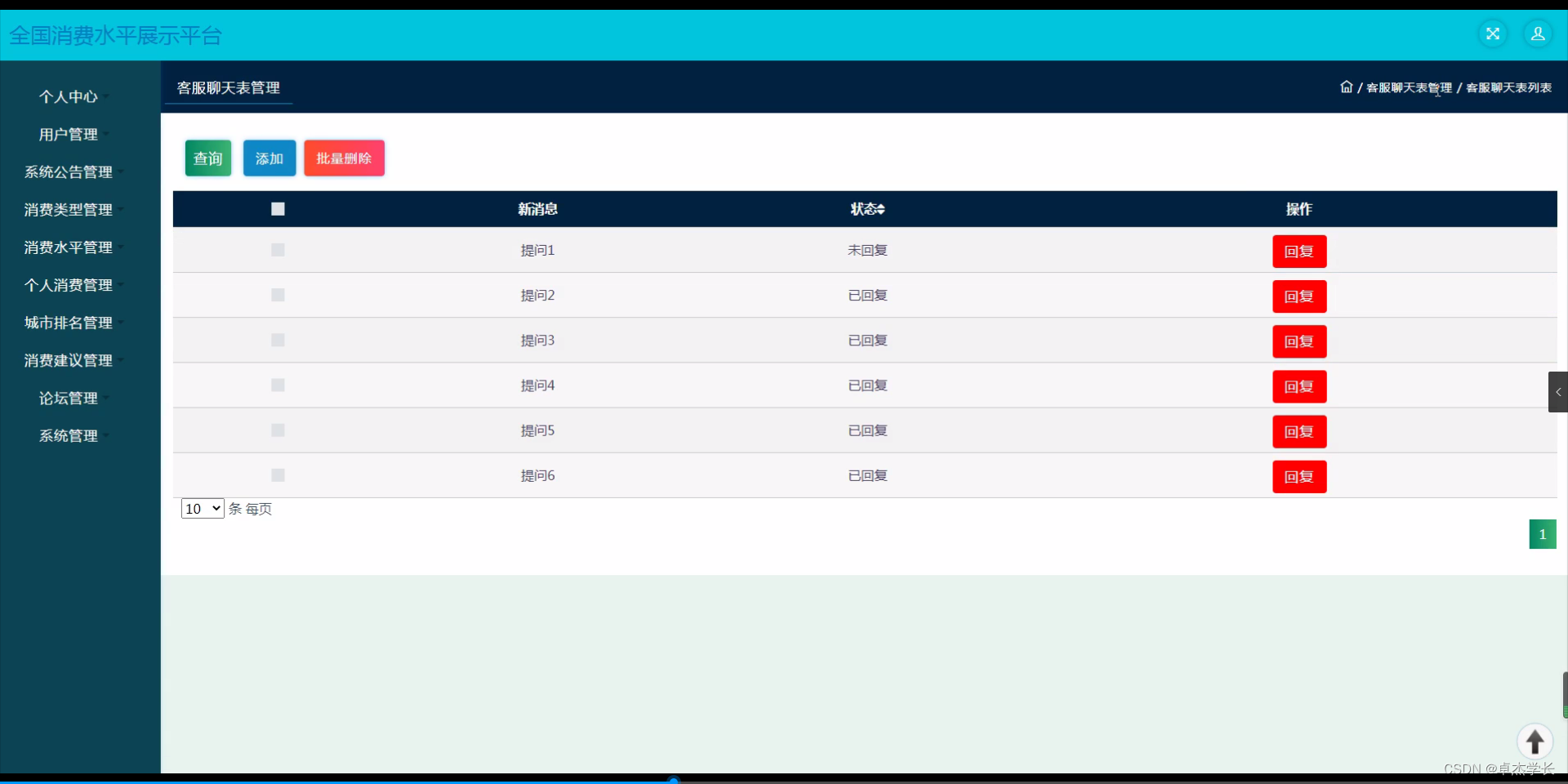 [附源码]JAVA毕业设计全国消费水平展示平台（系统+LW）_java全国gdp页面怎么做-CSDN博客