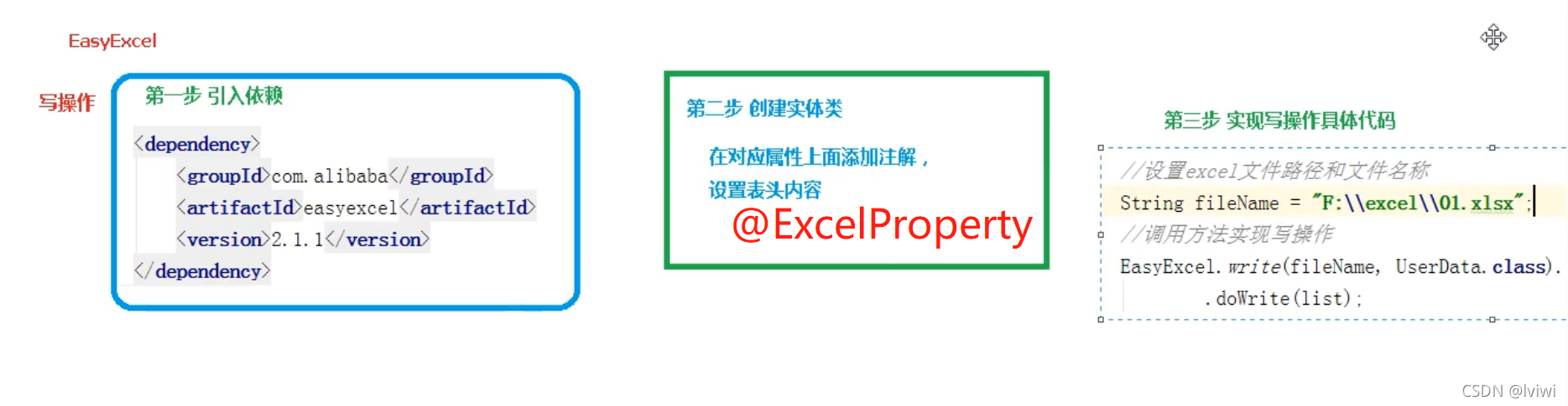 EasyExcel读写操作_easyexcel invokeheadmap-CSDN博客