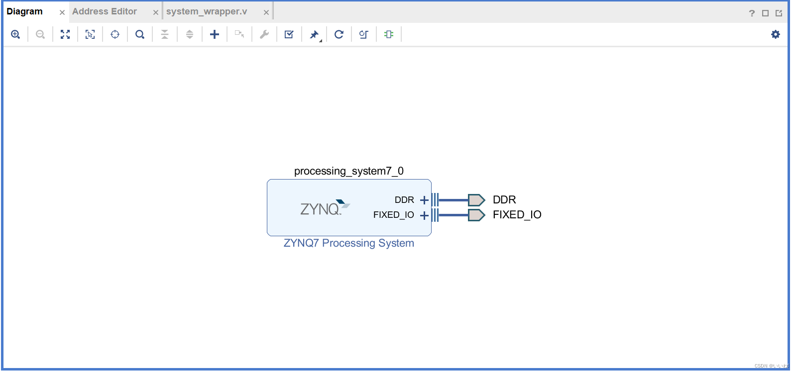 ZYNQ入门——《Zynq-Design-using-Vivado》（1）-CSDN博客