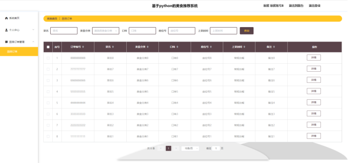 精品python的美食推荐系统厨房点餐订餐python项目实战django项目源码python 编程菜谱软件 菜谱推荐模块代码 Csdn博客