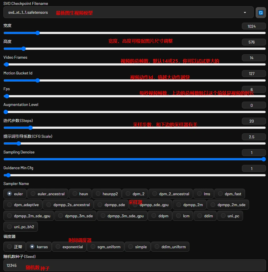 图生视频，Stable Diffusion WebUI Forge内置SVD了！_svd插件-CSDN博客