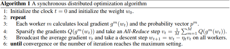 Gradient Sparsification for Communication-Efficient Distributed Optimization 阅读笔记-CSDN博客