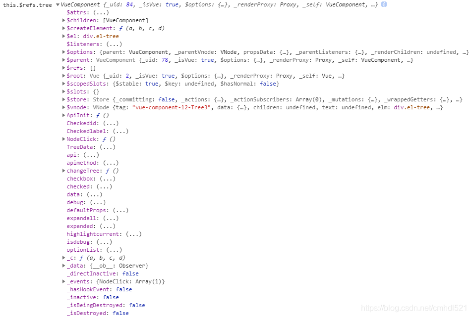VUE+Element二次封装树形组件-CSDN博客