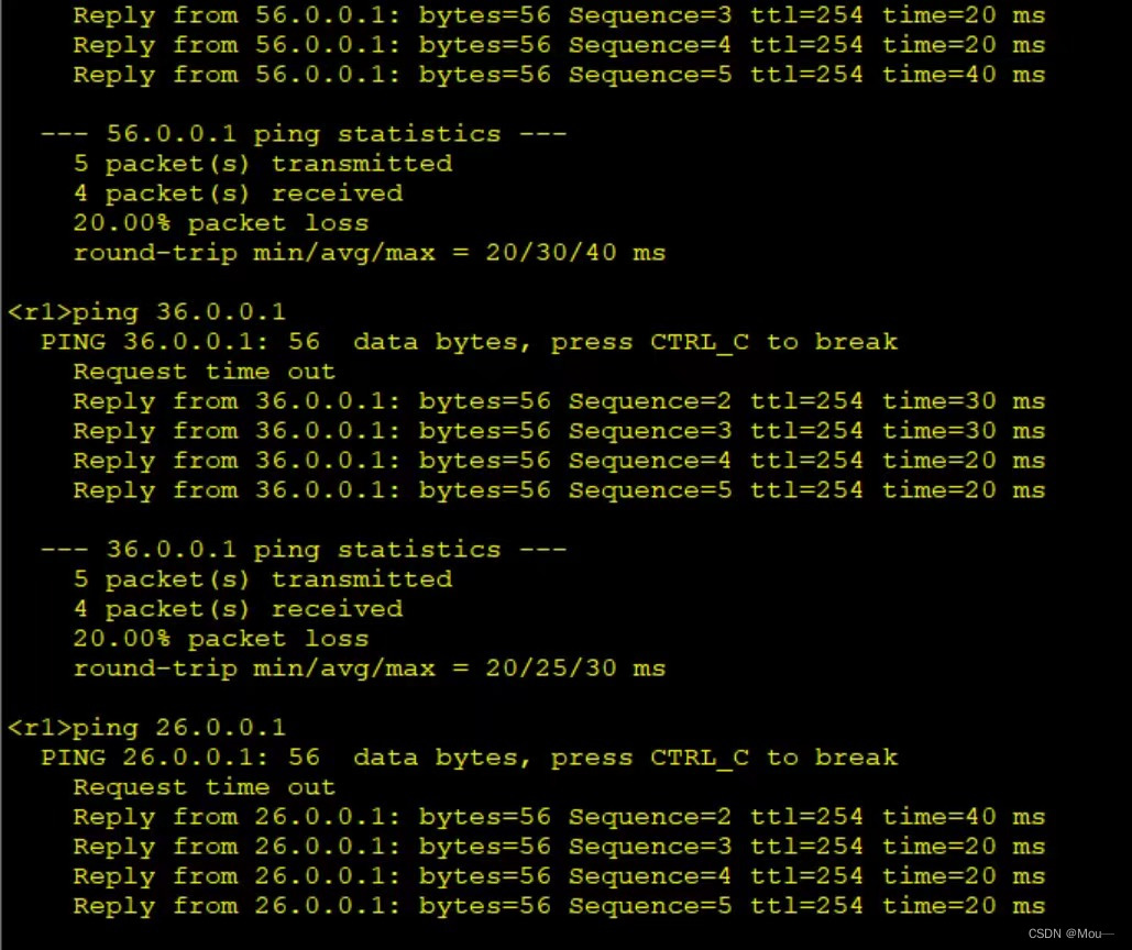 OSPF-MGRE实验_ispmou-CSDN博客