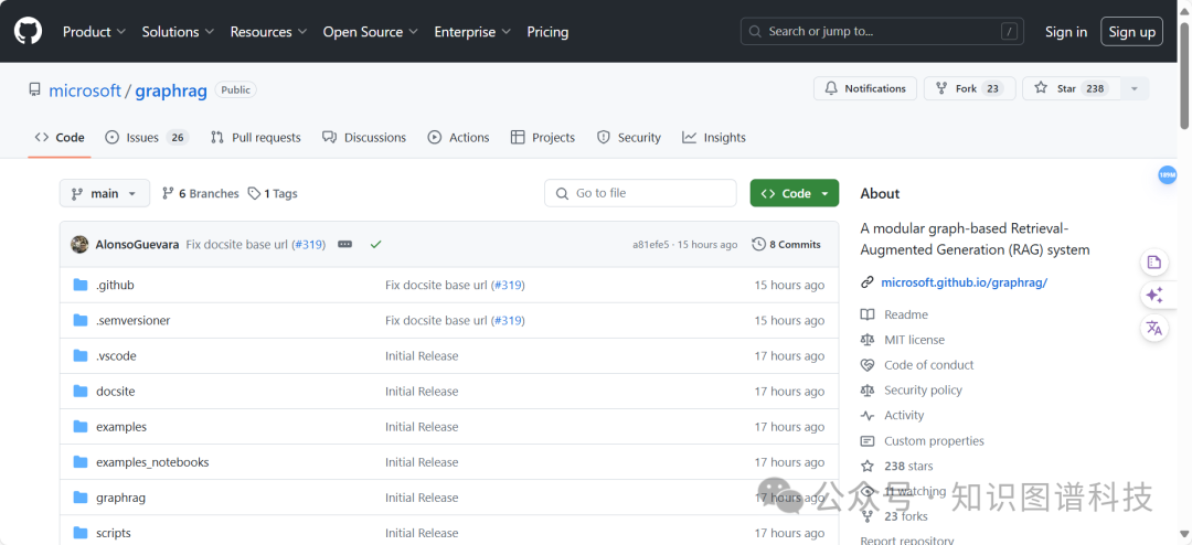 重磅 - 微软官宣正式在GitHub开源GraphRAG_graphrag github-CSDN博客