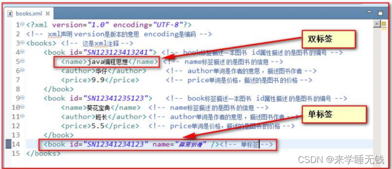 了解 xml，Tomcat_tomcat如何查看xml-CSDN博客