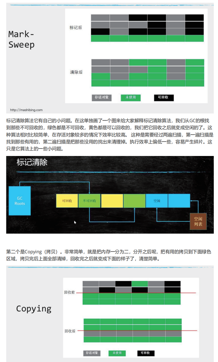 马士兵2022版JVM G1GC纯手写学习笔记，精通JVM调优_手写jvm视频课程-CSDN博客