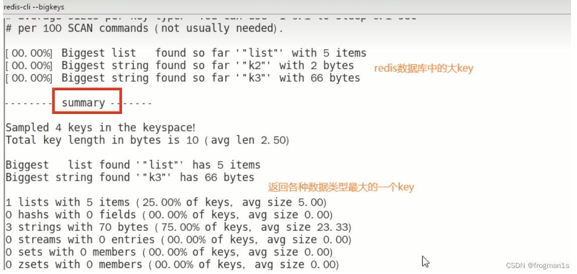 redis——BigKey、MoreKey之理解_redis:morekey-CSDN博客