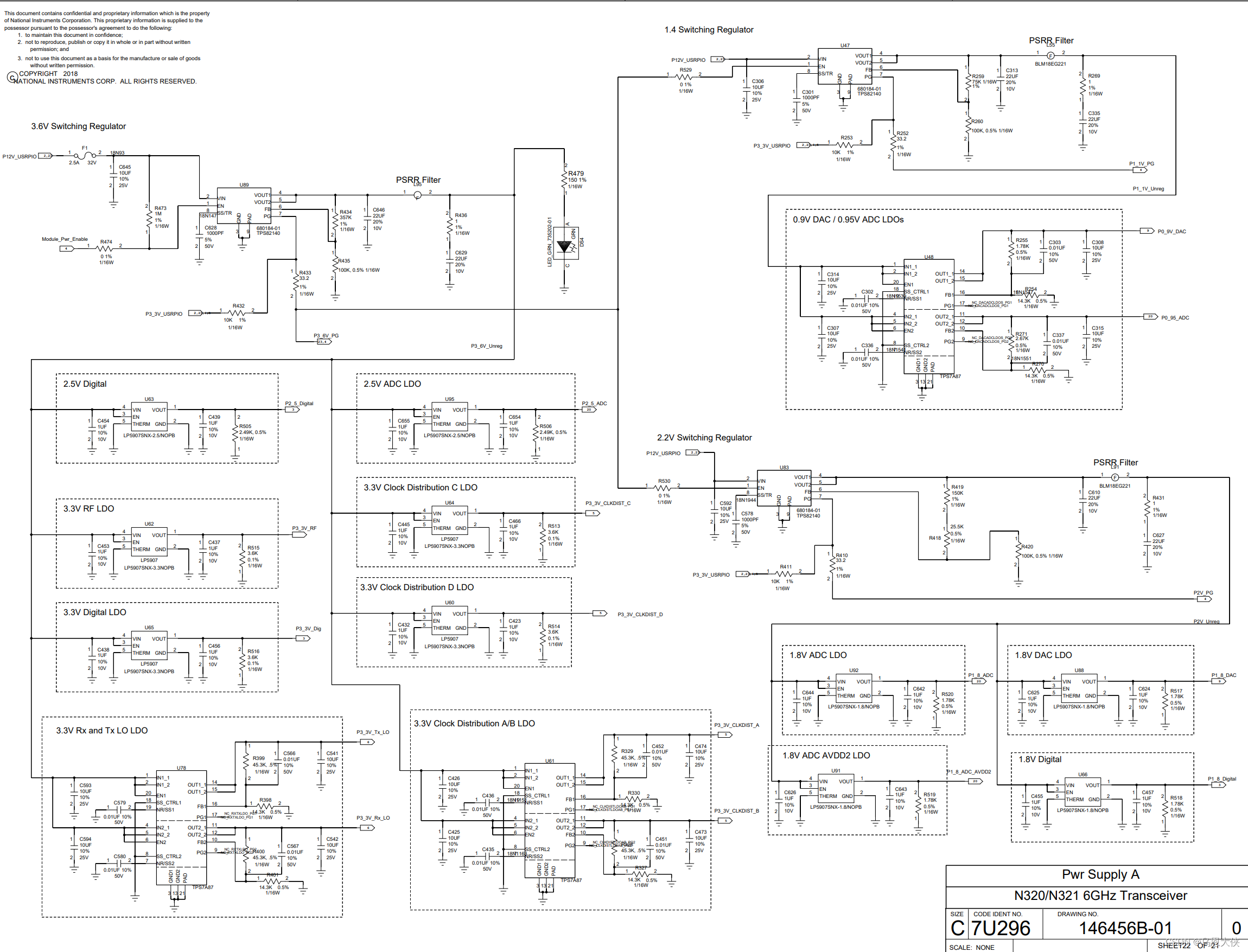 【USRP】产品型号、参数、架构全解析系列 6：N320 / N321_usrp n321-CSDN博客
