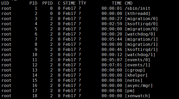linux环境ps 进程状态解析、python遍历进程id获取进程相关详细信息_ps aux | grep python-CSDN博客
