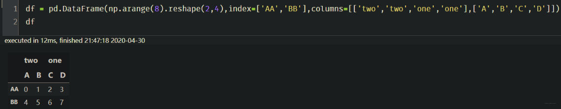 Pandas的stack， Unstack， Melt， 和pivot函数的学习总结pdstack Csdn博客