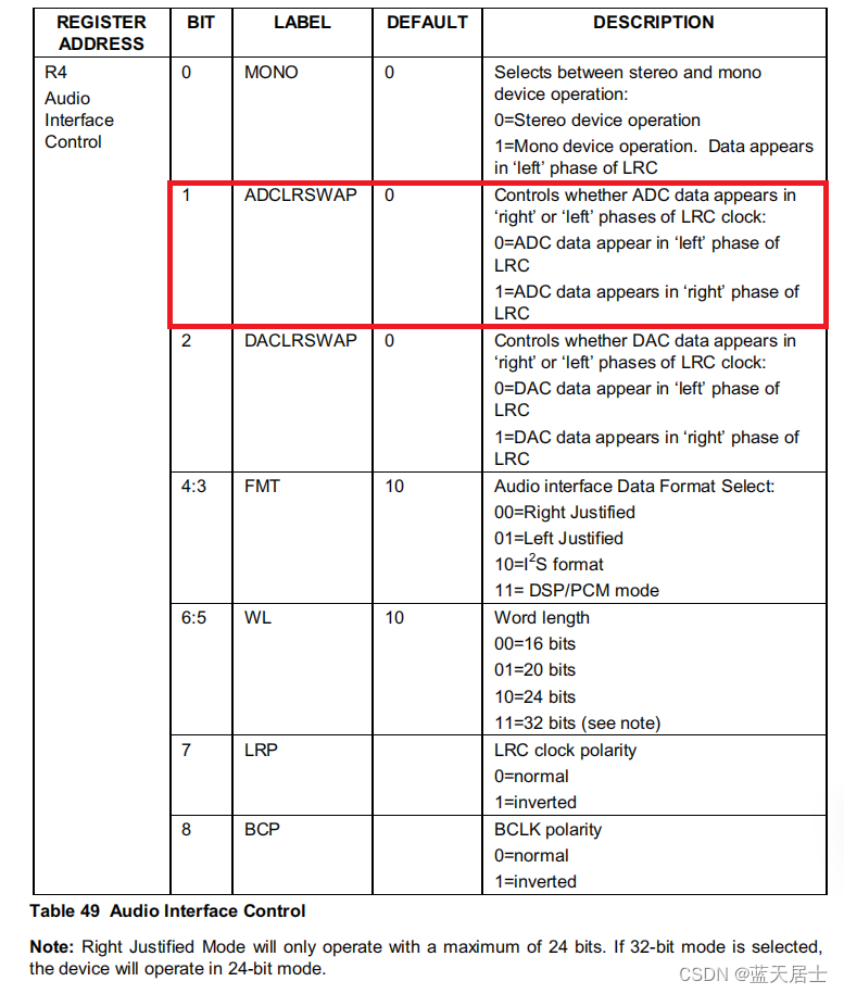 STM32H743VIT6使用STM32CubeMX通过I2S驱动WM8978（4）_stm32 sai as i2s standard-CSDN博客