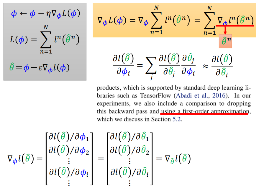 MAML算法详解（元学习）-CSDN博客