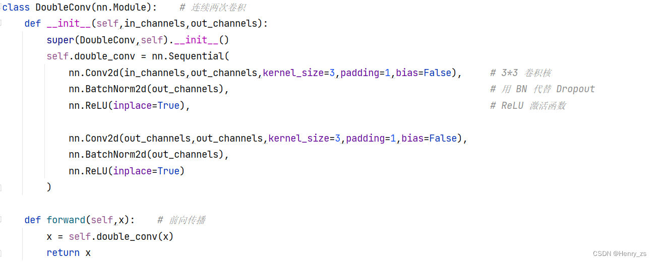 UNet - unet网络-CSDN博客