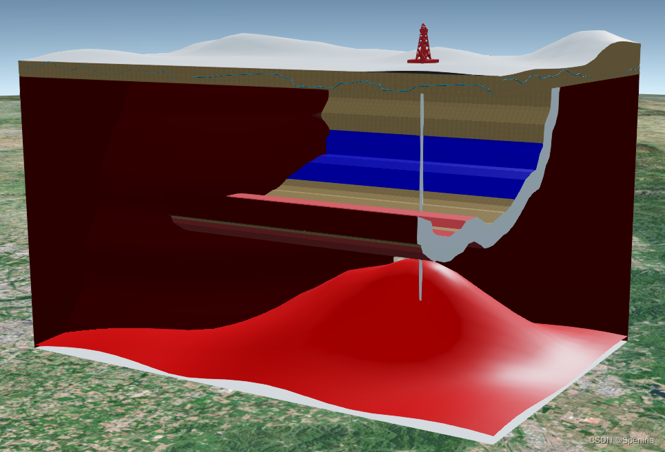 CesiumLab obj转3dtiles问题汇总-CSDN博客