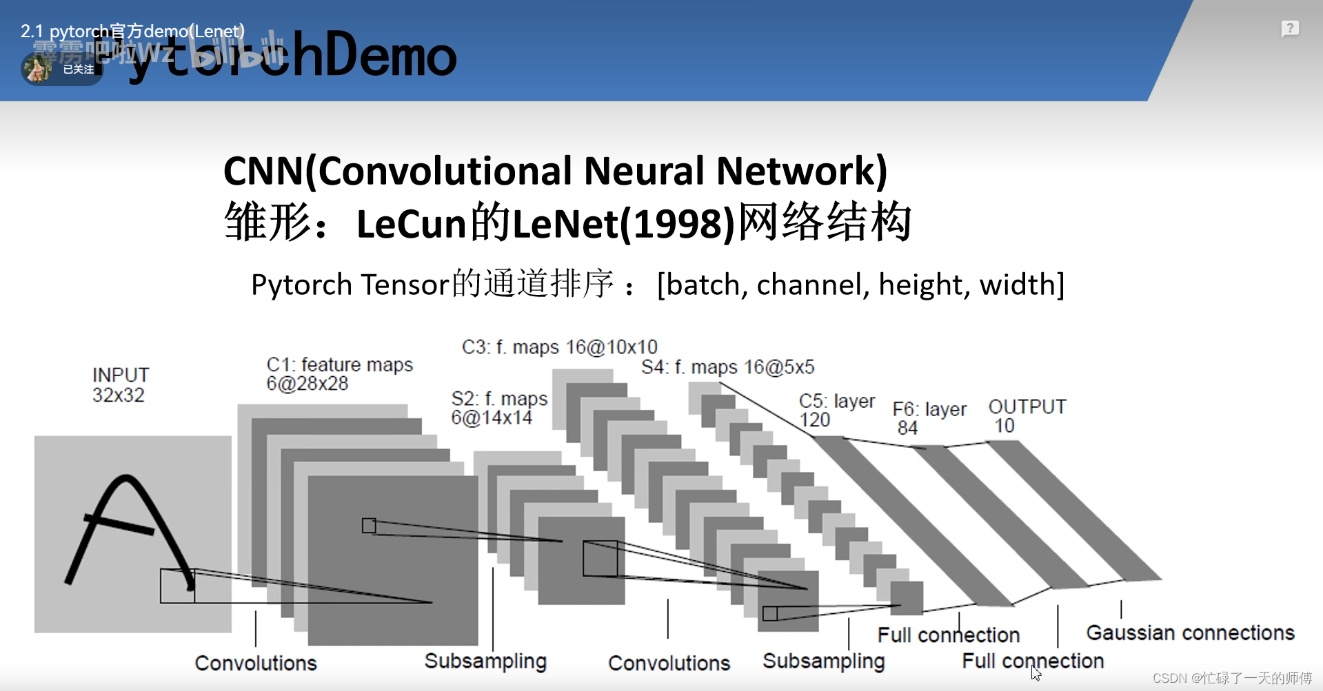 图像分类篇-1：LeNet_lenet图像分类-CSDN博客