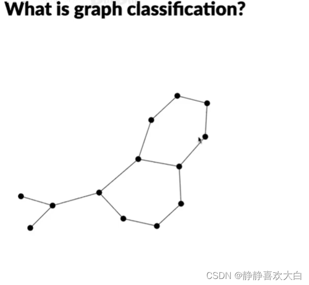 【GNN报告】GNN-LOGS部分报告汇总_graph unlearning-CSDN博客