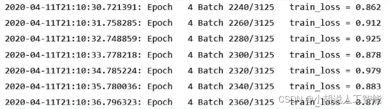 基于tensorflowcnn协同过滤算法的智能电影推荐系统——深度学习算法应用含微信小程序、ipynb工程源码movielens数据集（四） Csdn博客