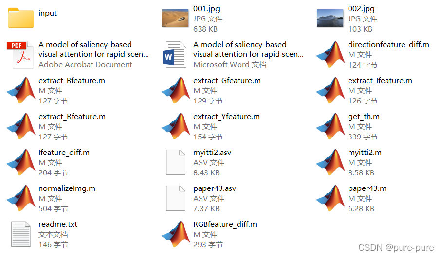 20220302显著性算法：Itti_itti算法-CSDN博客