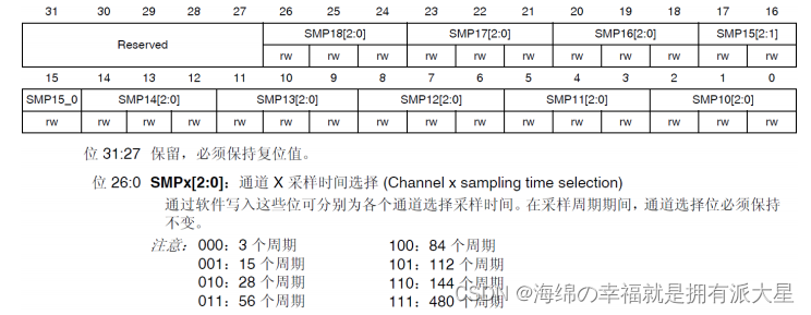 STM32F4 ADC 实验-CSDN博客