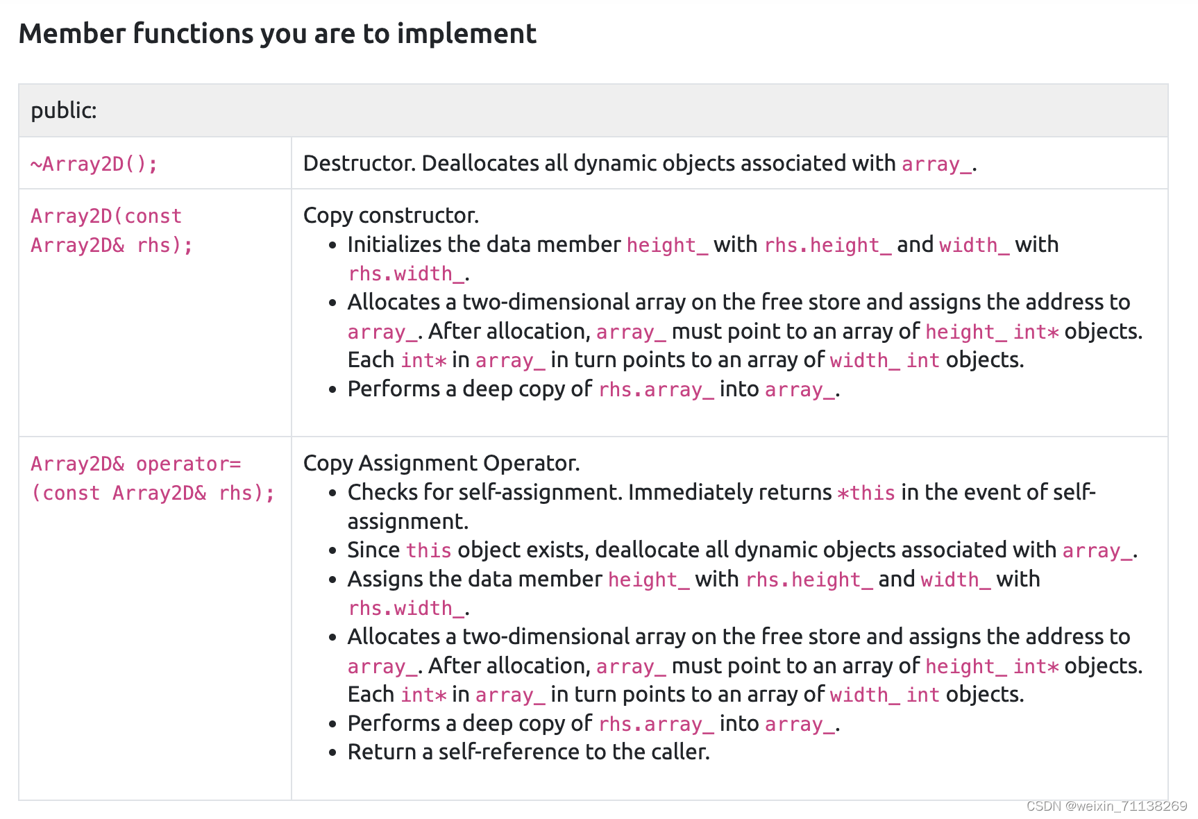 CS 128: week 9 hw problems-CSDN博客