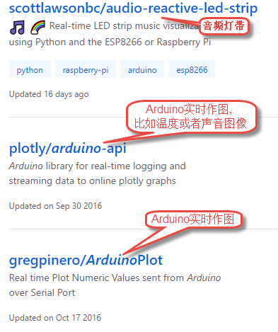 arduino可以用python开发吗_Python玩转Arduino——简单介绍-CSDN博客