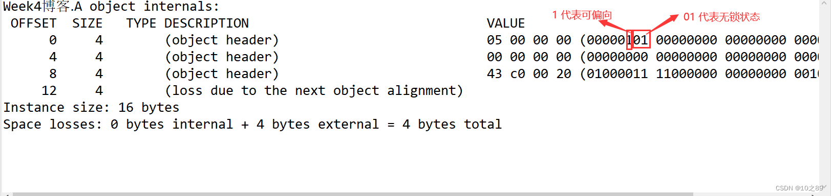 synchronized底层的锁_classlayout.parseinstance-CSDN博客