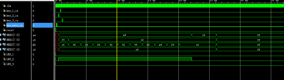 抢答器设计verilog代码vivado仿真抢答器verilog Csdn博客