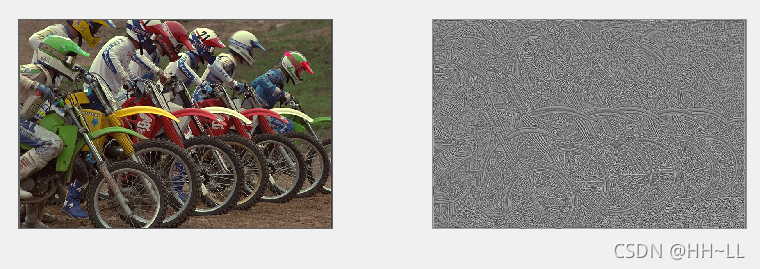 图像质量评估论文阅读记录No-Reference Image Quality Assessment in the Spatial Domain（BRISQUE）-CSDN博客