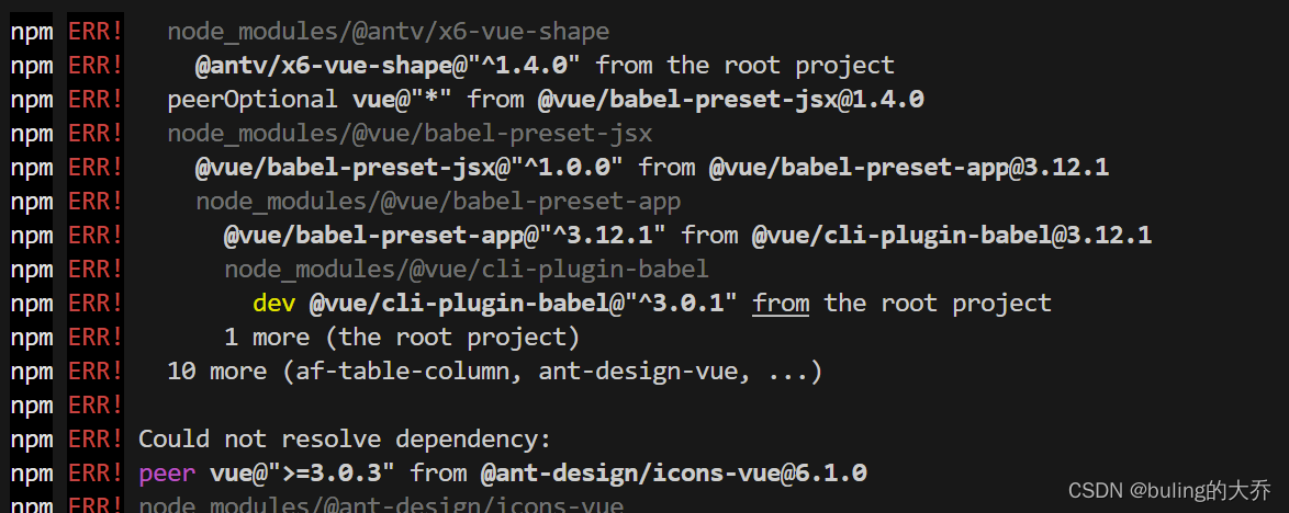 Vue Npm Install报错版本不匹配peer。。。npm Install Legacy Peer Deps Csdn博客