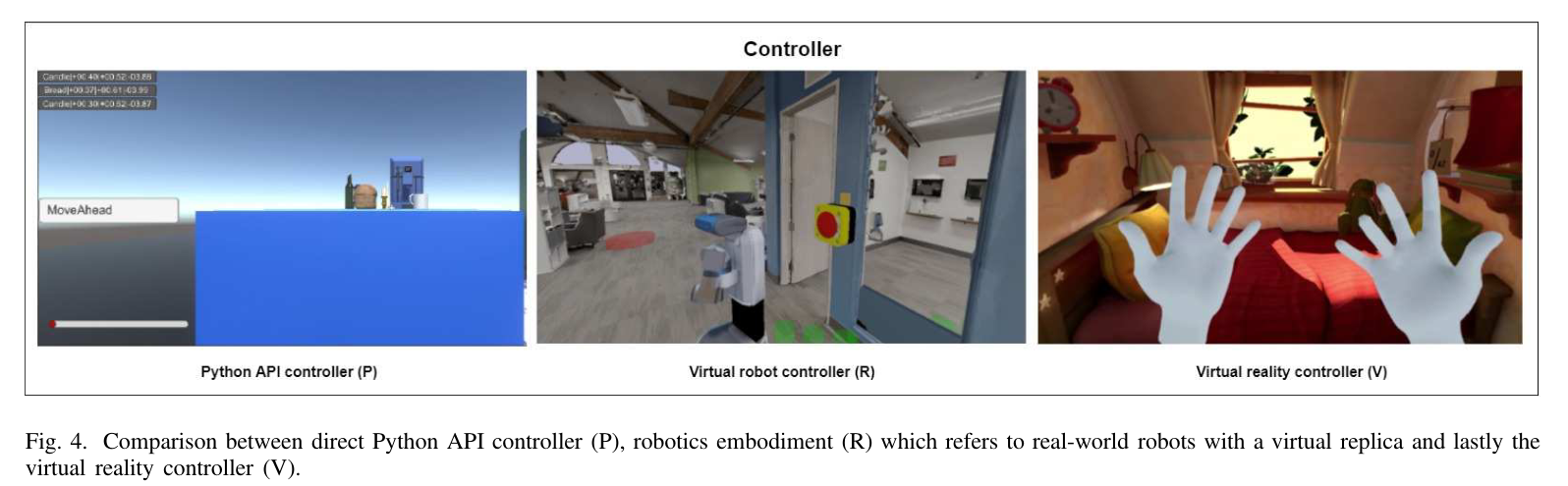 A Survey of Embodied AI: From Simulators to Research Tasks 论文阅读-CSDN博客