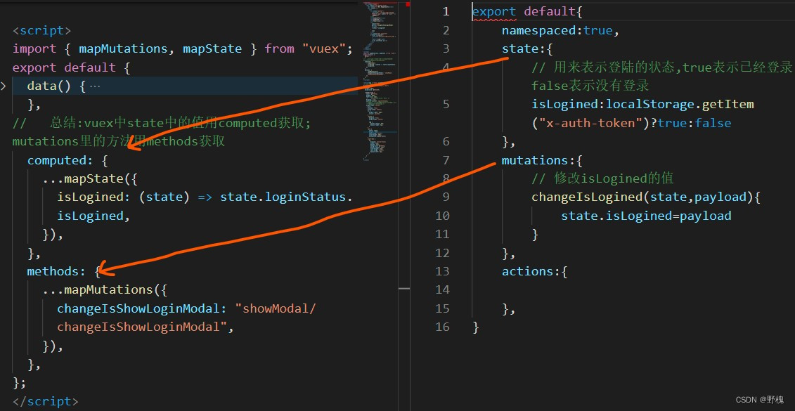 Vue2积分商城PC端项目(三)_vue pc端商城-CSDN博客