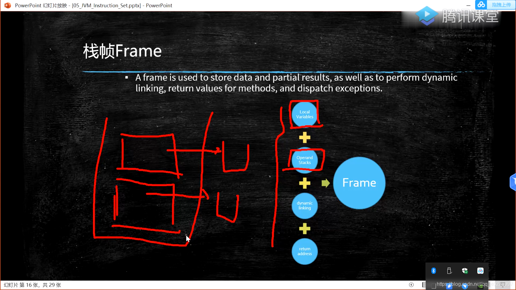 jvm runtime data area 运行时数据区(内存分配)_什么时候分配运行时数据区内存-CSDN博客