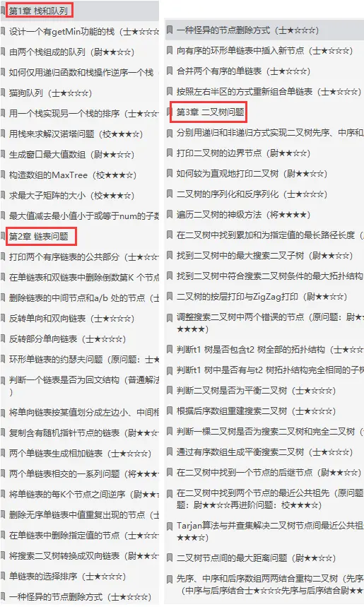 2024年最新深度学习练手项目（一）-----利用PyTorch实现MNIST手写数字识别，java类加载器面试题_java调用pytorch实现的手写数字识别-CSDN博客