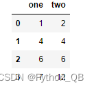 pandas的pct_change()、diff和shift函数_pd.shift-CSDN博客