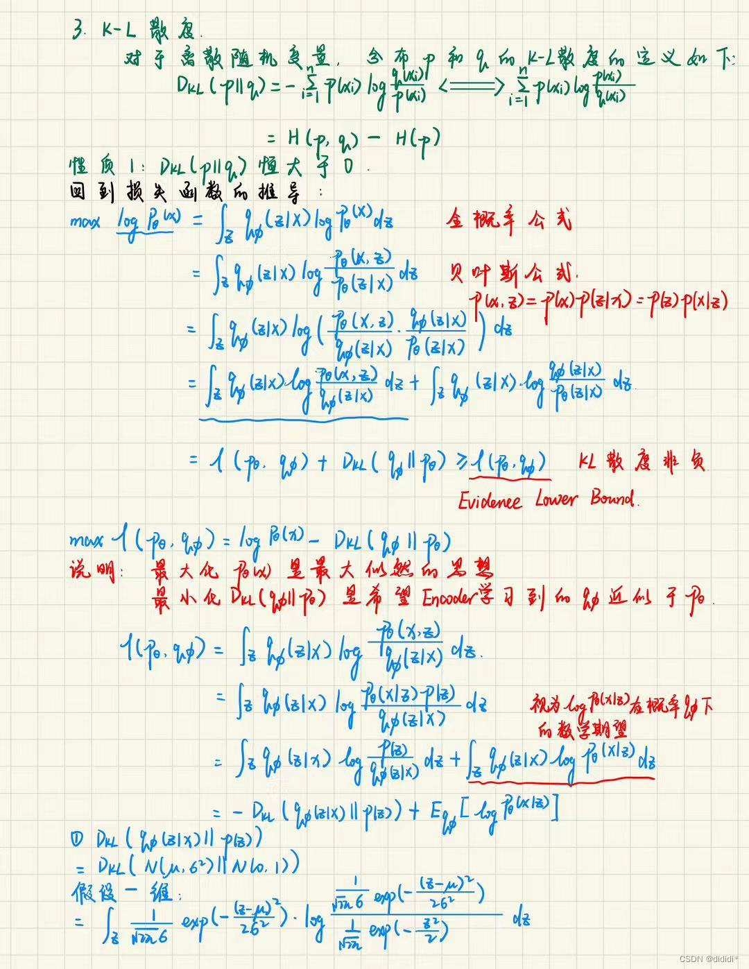 生成式模型——VAE&VQVAE_vae模型 下载-CSDN博客