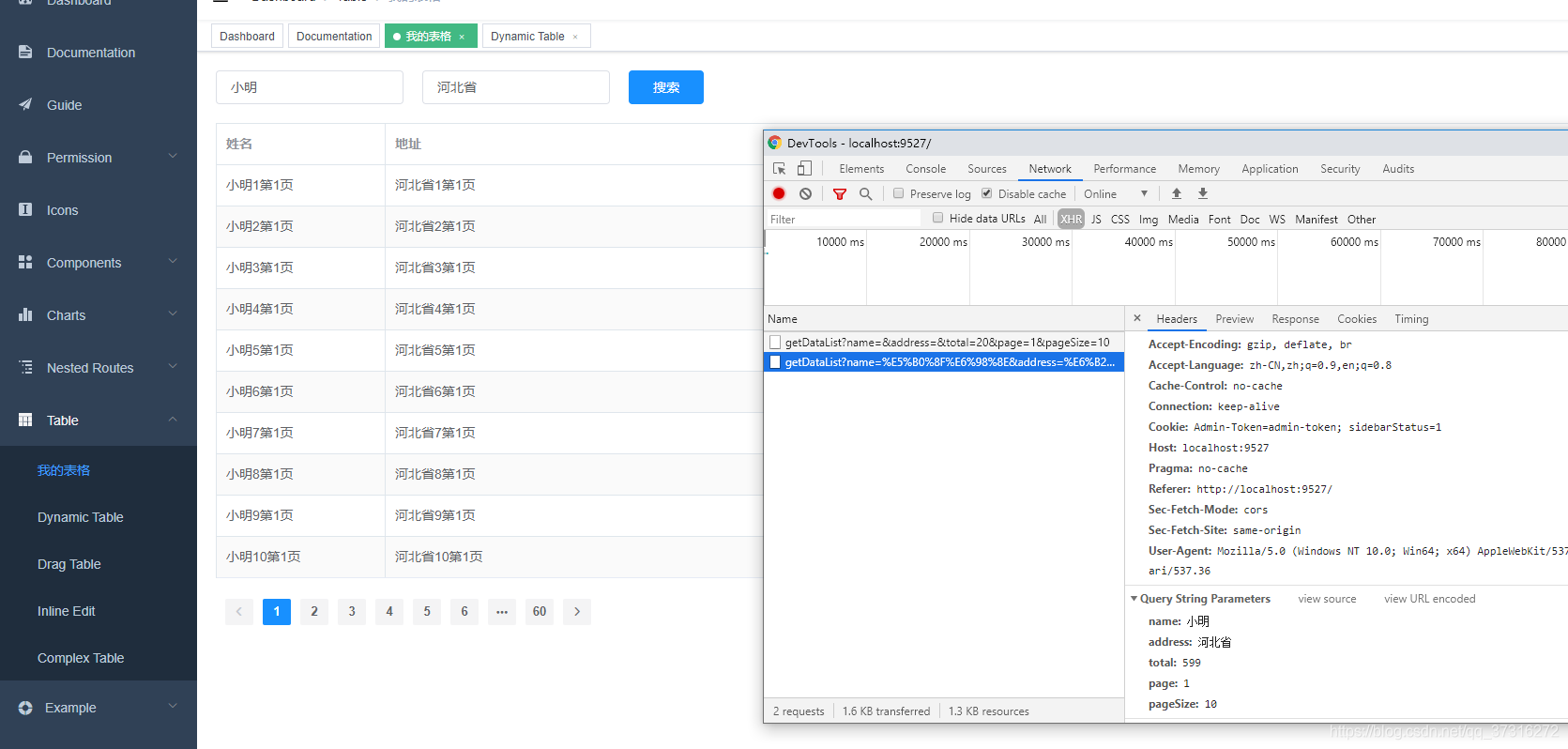Vue Element Ui 分页实现 Axios请求 Spring Boot带后台elementui翻页axios Csdn博客
