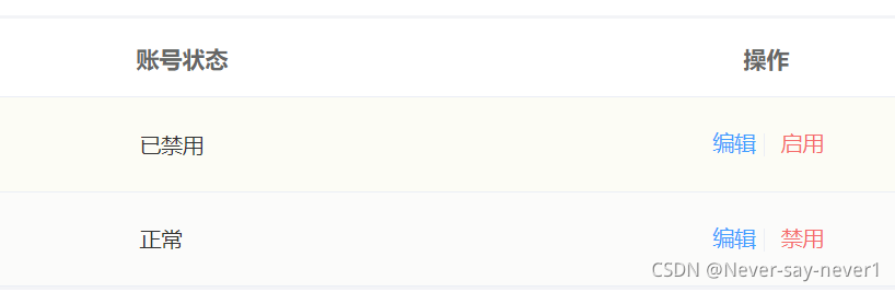 向前端传递long类型数据时发生精度缺失解决办法long类型前端丢失精度 Csdn博客