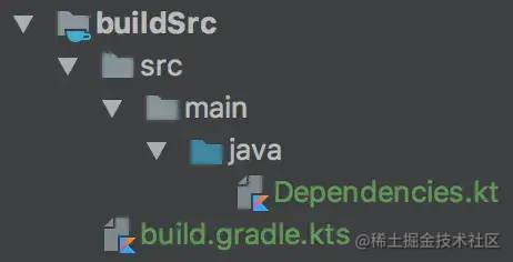 多项目共享gradle依赖管理_gradle多模块依赖-CSDN博客
