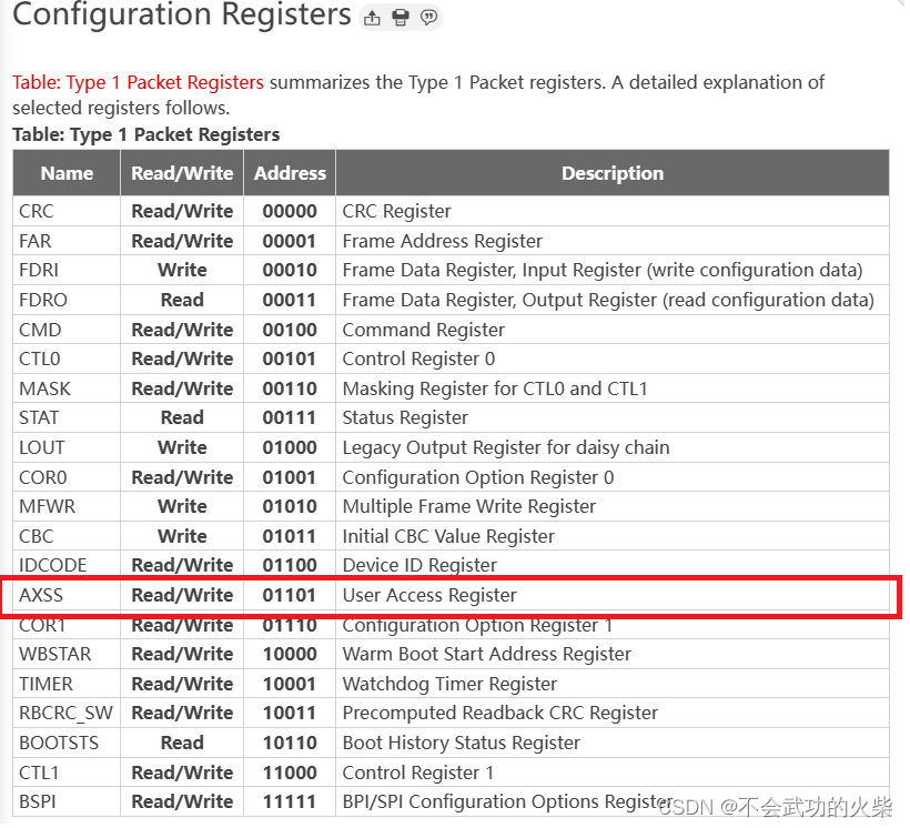 FPGA自动保存编译版本_usr access-CSDN博客