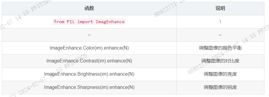 PIL Image 使用详解-CSDN博客