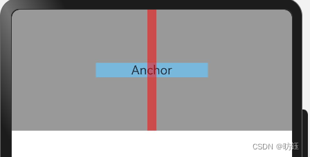 相对布局（RelativeContainer）-CSDN博客