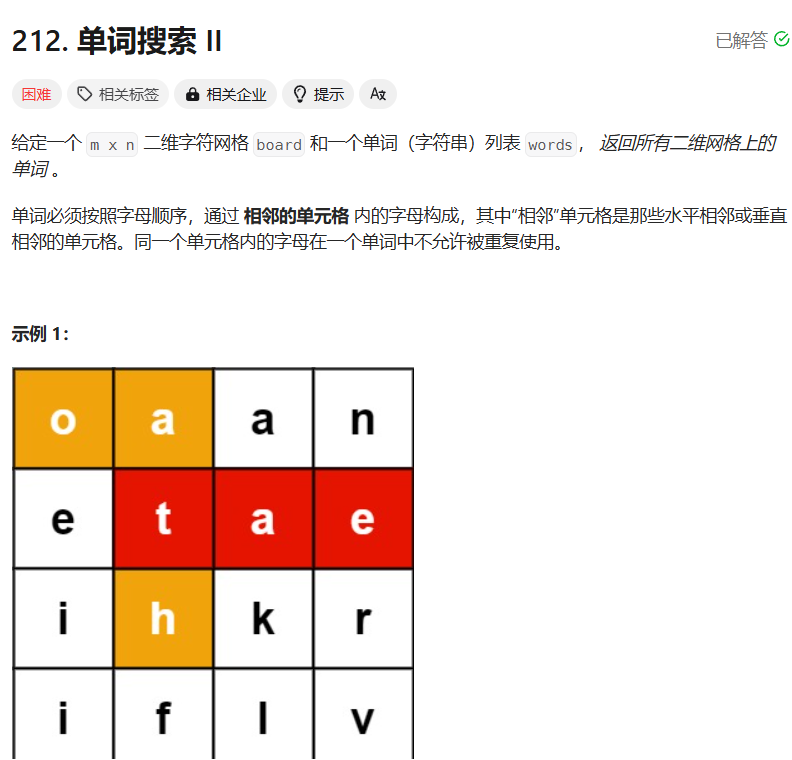 【DFS+Trie】力扣hard-单词搜索II-CSDN博客