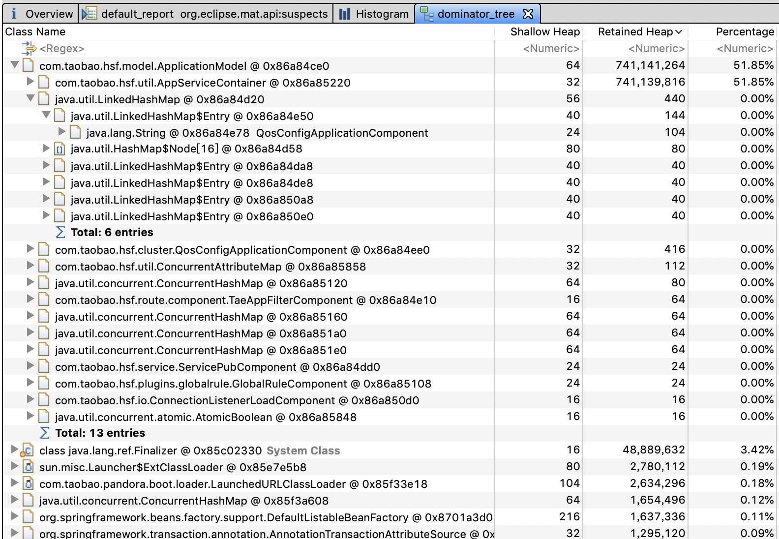 Dump文件分析工具 - MAT图文解析_mat工具怎么分析dump定位问题代码-CSDN博客