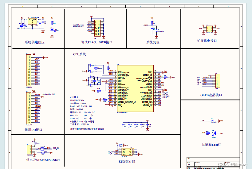 Stm32f103c8开发板 Stm32最小系统核心板 Ad硬件原理图pcb封装文件分享adstm32f103c8pcb Csdn博客
